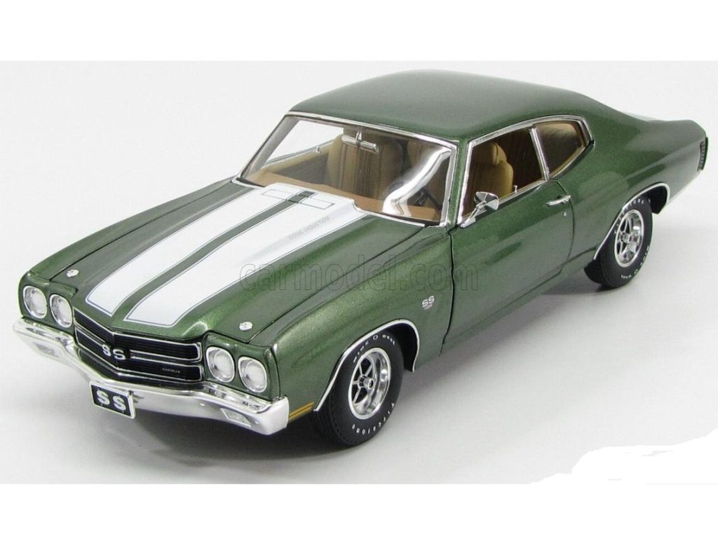 Jays Models - Diecast Models Melbourne